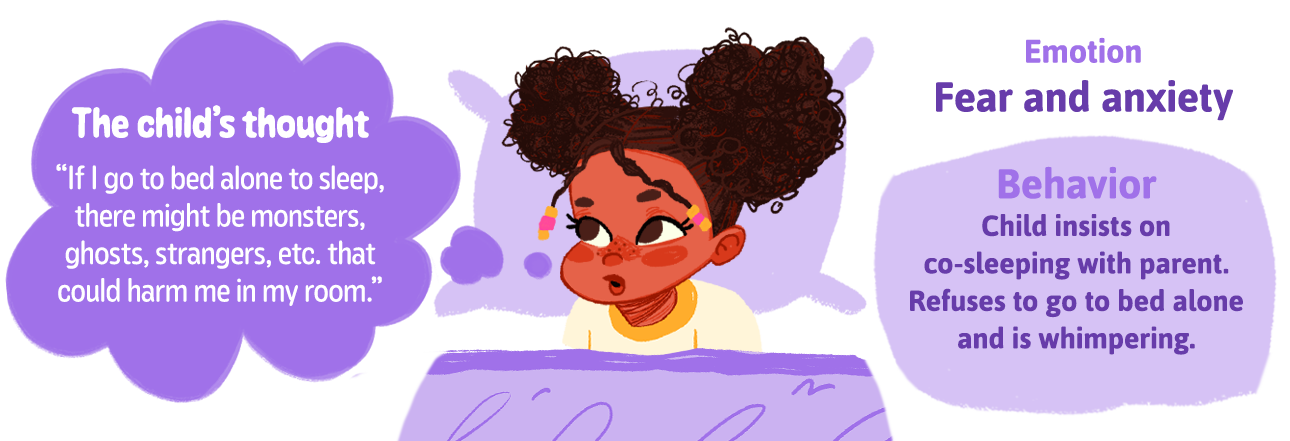 Putting Scary Thoughts in a Box – Kidly